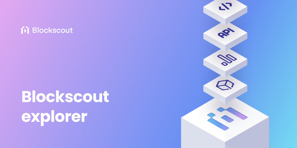 Tokens list - CyberChain Mainnet explorer | Blockscout